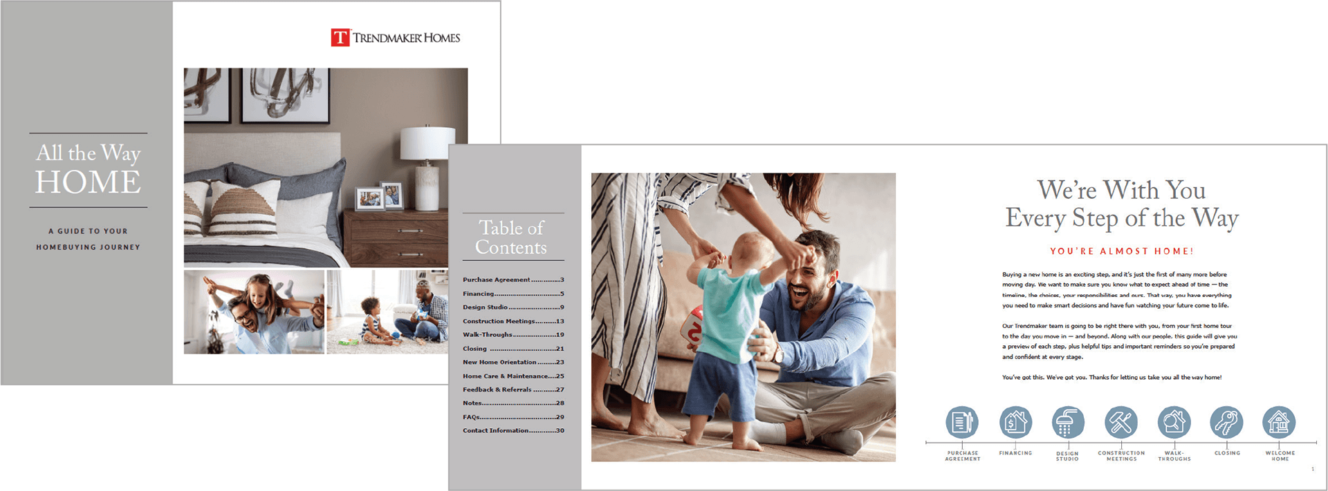 Building Trust to Bring Home Sales • Wick Marketing | Austin, TX ...